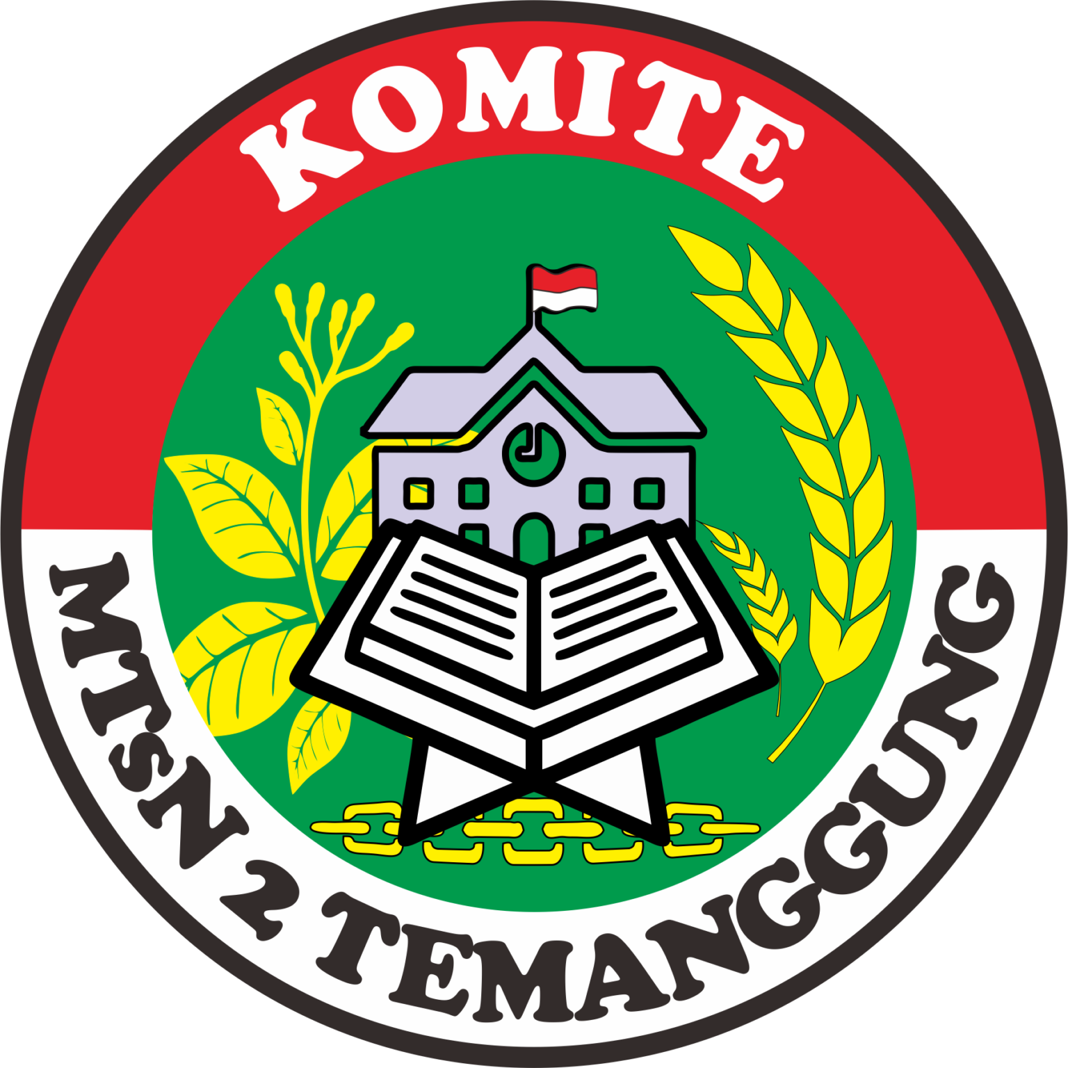STRUKTUR ORGANISASI KOMITE MADRASAH TSANAWIYAH NEGERI 2 TEMANGGUNG ...